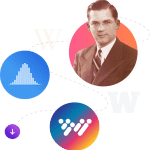 The story of Wonderlic, being awesome since 1937 | Wonderlic