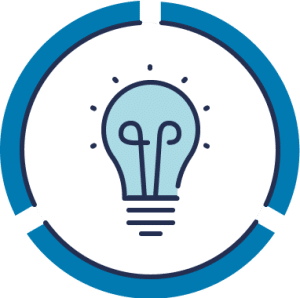 Wonderlic Develop | Employee Development Insights