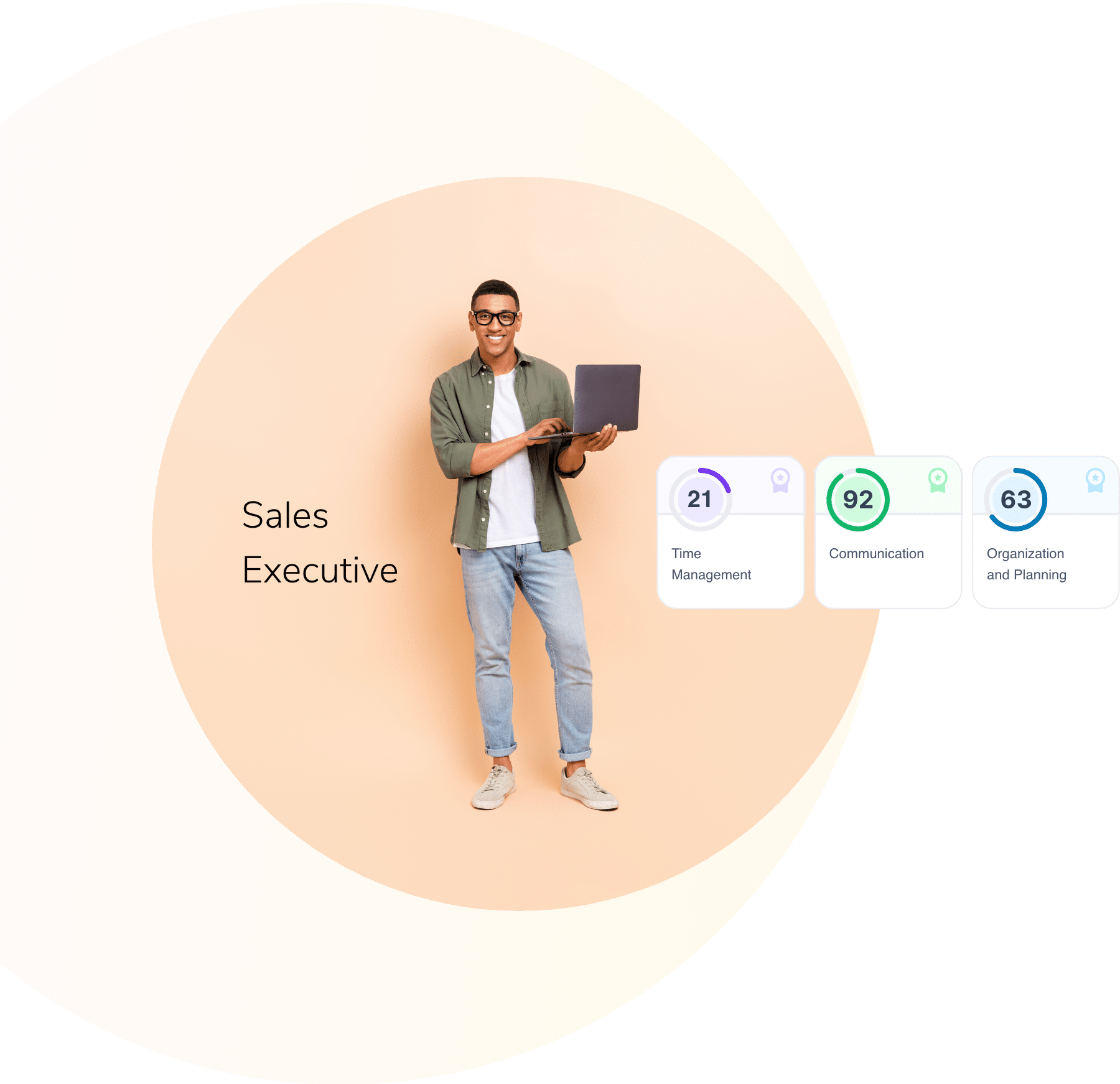 Wonderlic Develop | Candidate Selection Insights